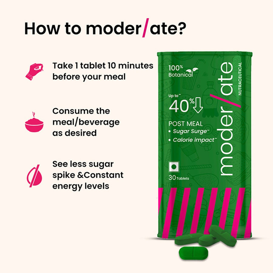 Moder/ate | Moderate Tablet | Best Tablet to Reduce Blood Sugar Spike ...
