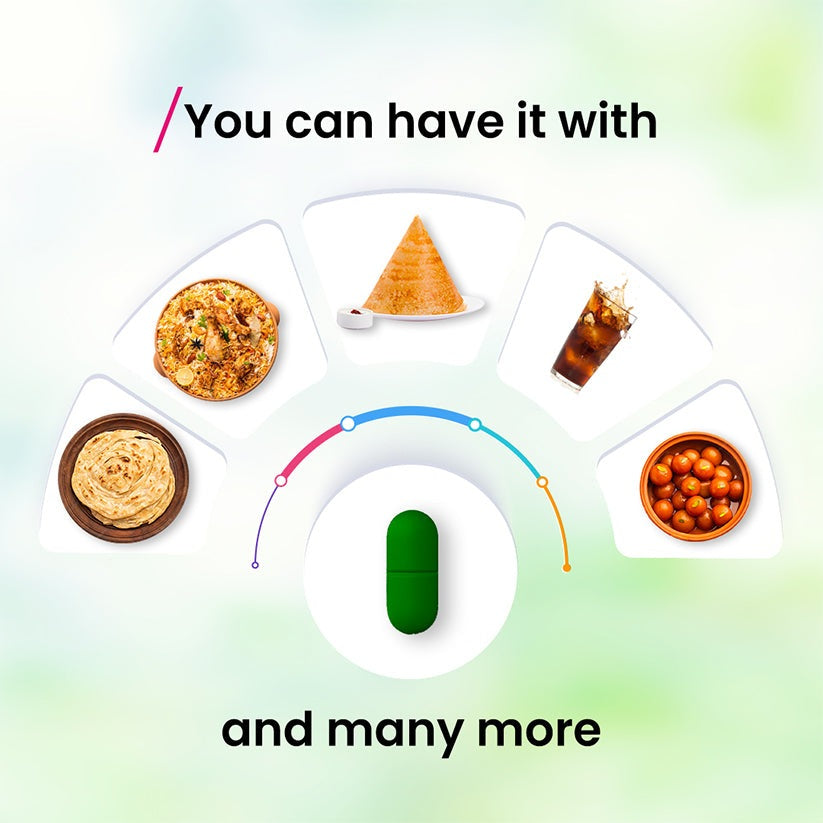 Moder/ate | Moderate Tablet | Best Tablet to Reduce Blood Sugar Spike ...