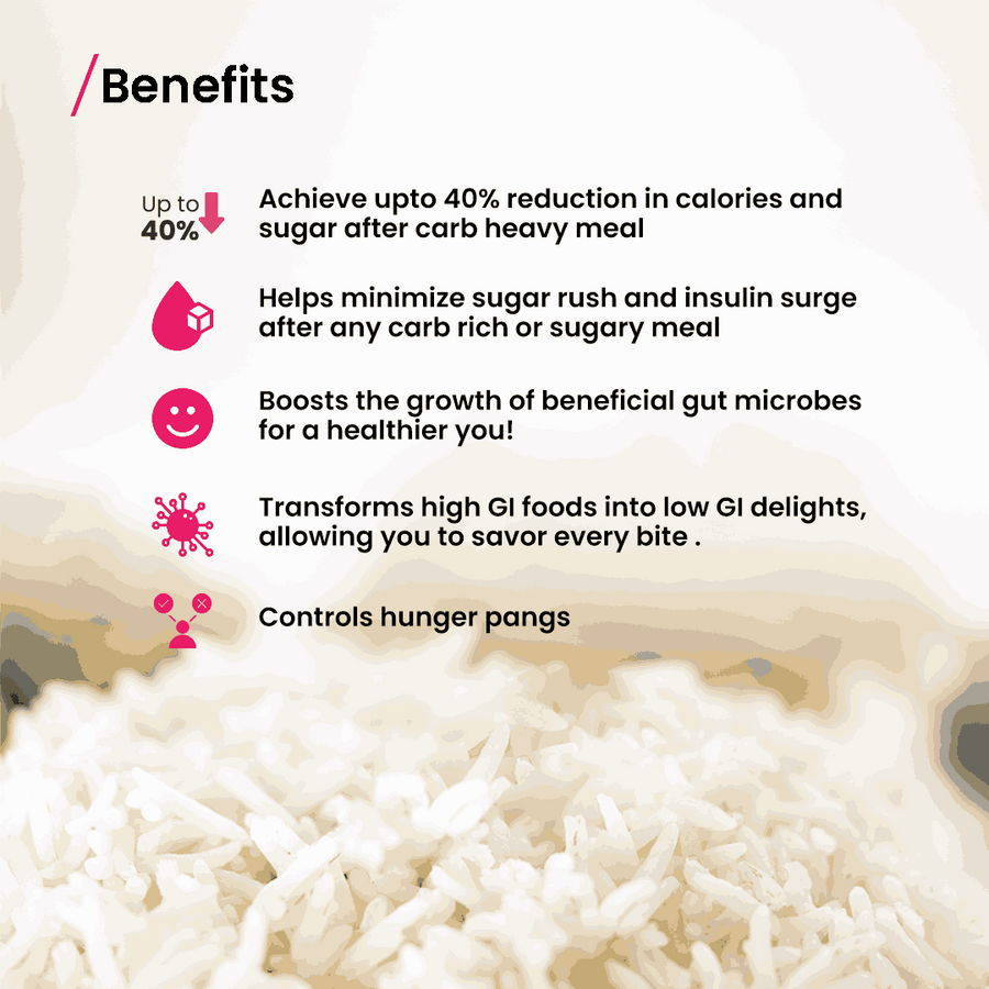 Moder/ate | Moderate Tablet | Best Tablet to Reduce Blood Sugar Spike ...