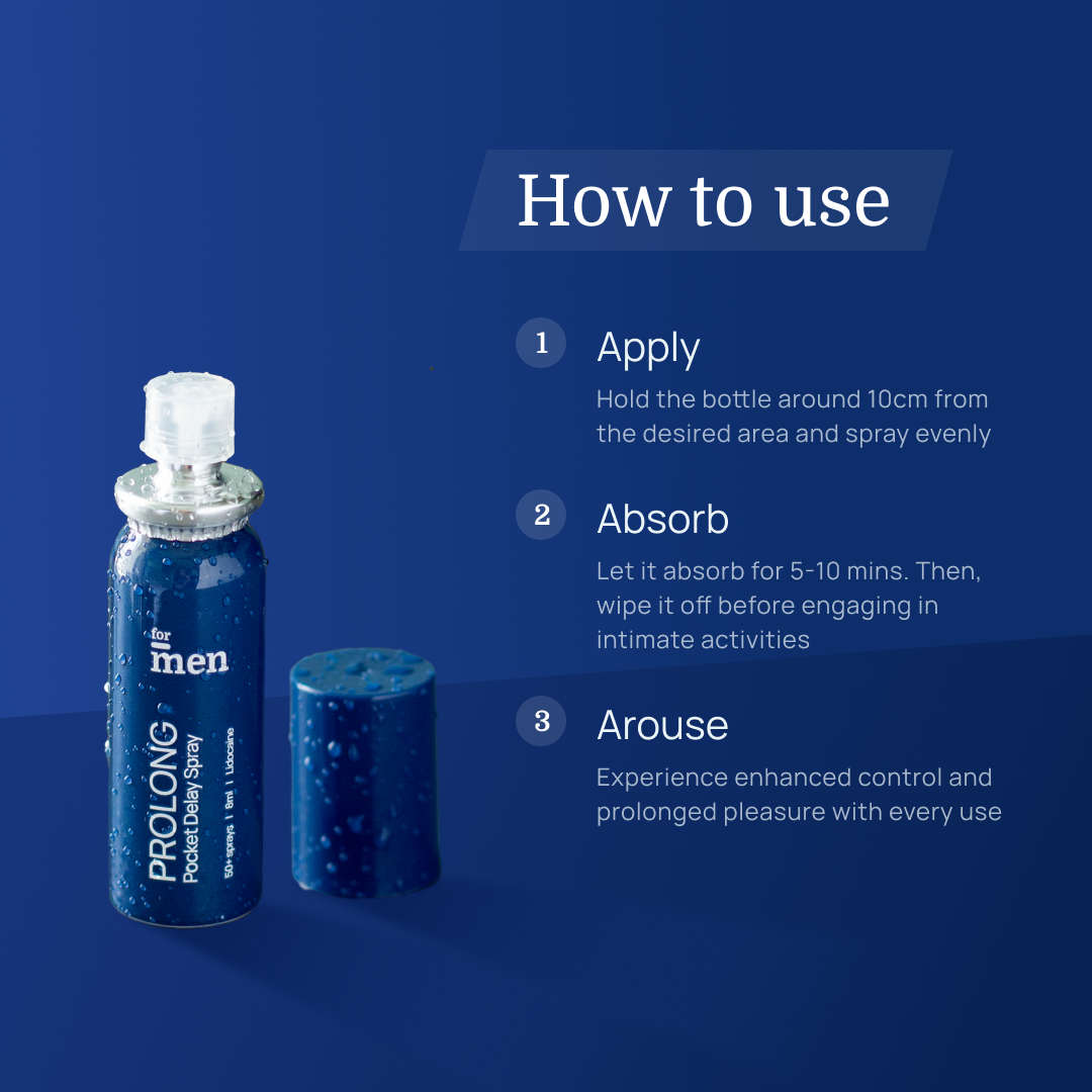 Pocket Delay Spray for Men – Helps Improve Control & Timing – Formen Health