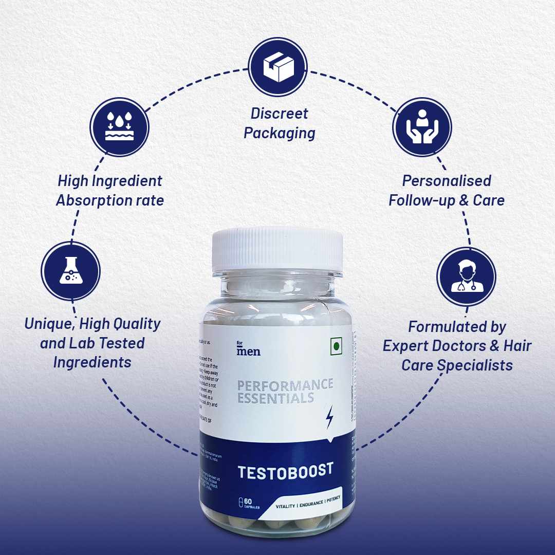 Buy Testoboost Capsules: Best Testosterone Booster Tablets India ...