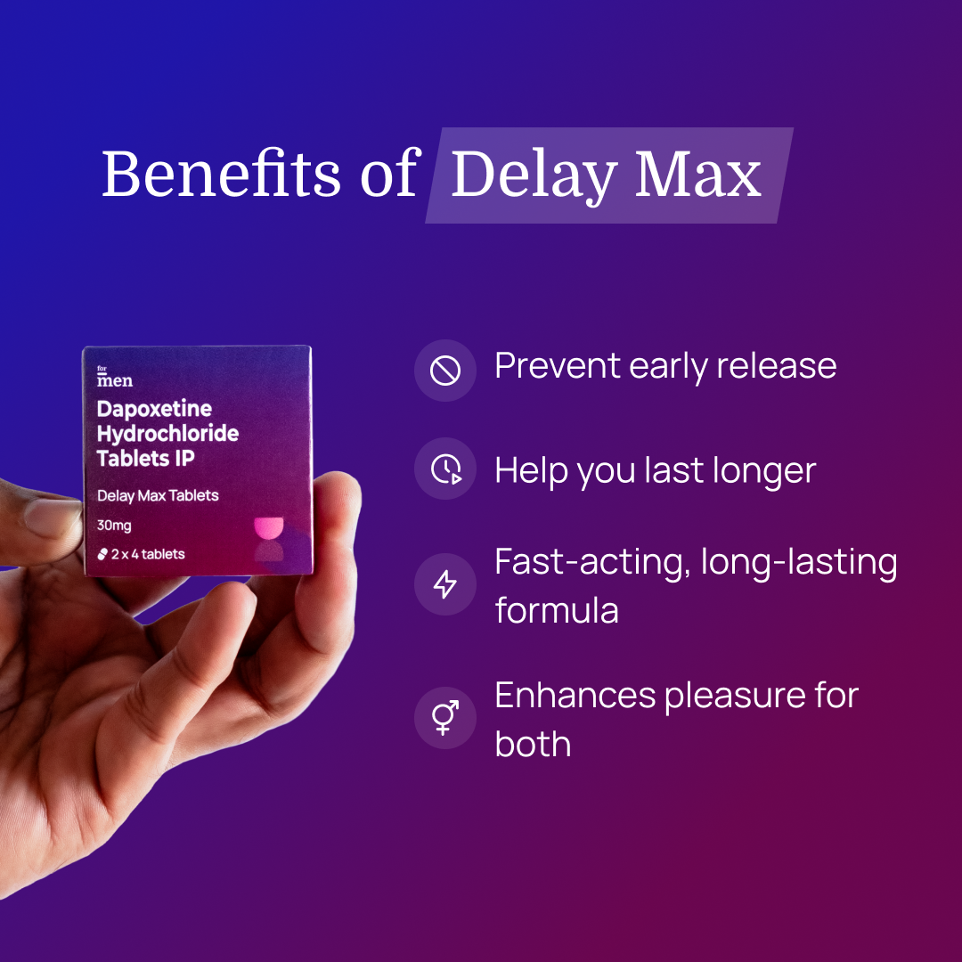 Delay Max Tablets – Long Last Tablets: Doctor-Prescribed Solution for ...