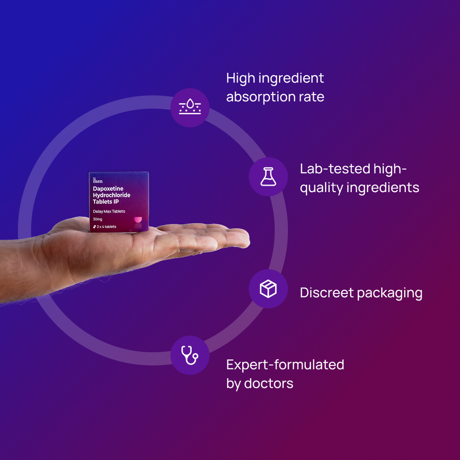 Delay Max Tablets – Long Last Tablets: Doctor-Prescribed Solution for ...