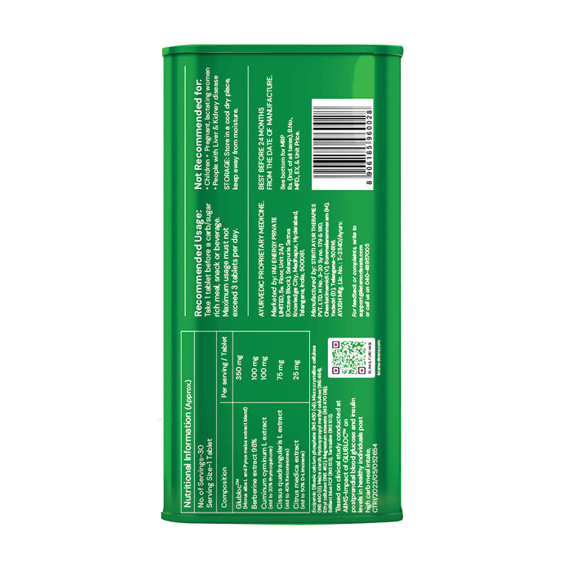 Moder/ate | Moderate Tablet | Best Tablet to Reduce Blood Sugar Spike ...