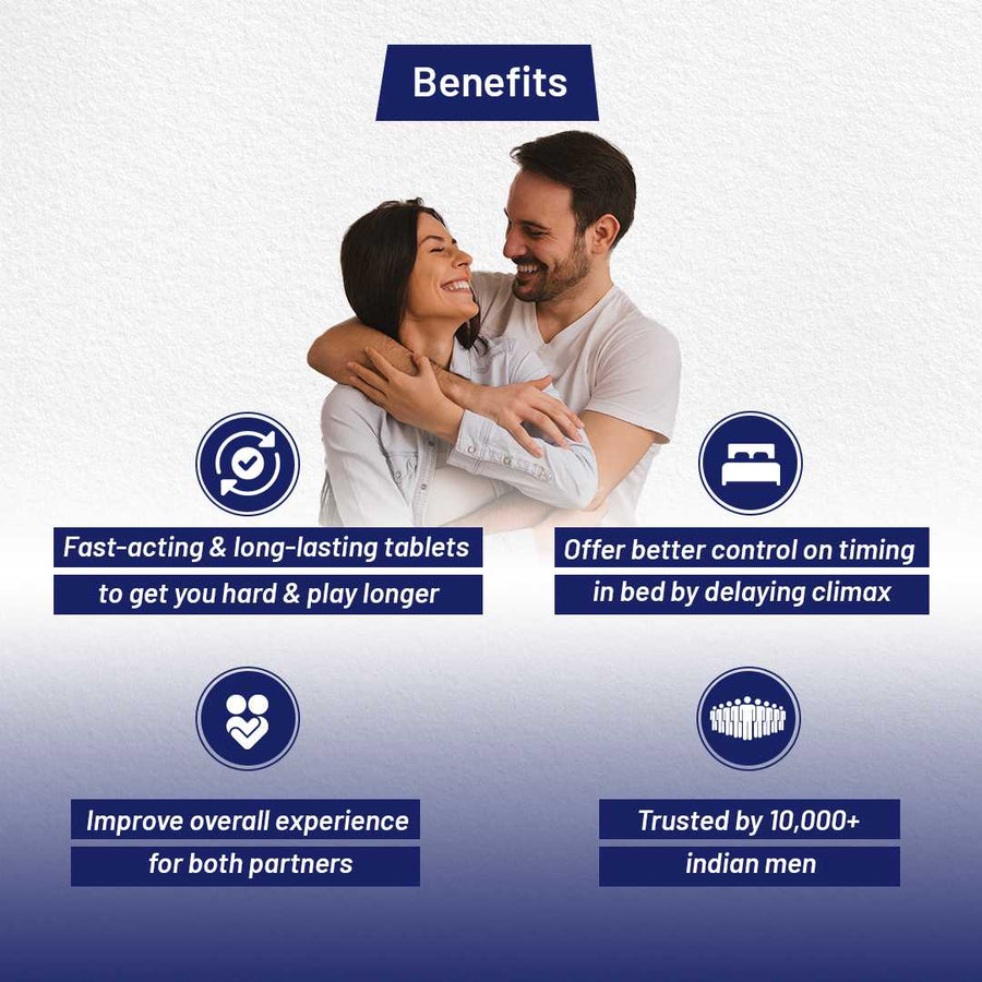 For Men Pleasure Maxi Tablets | Long Last and Climax Delay Capsules ...
