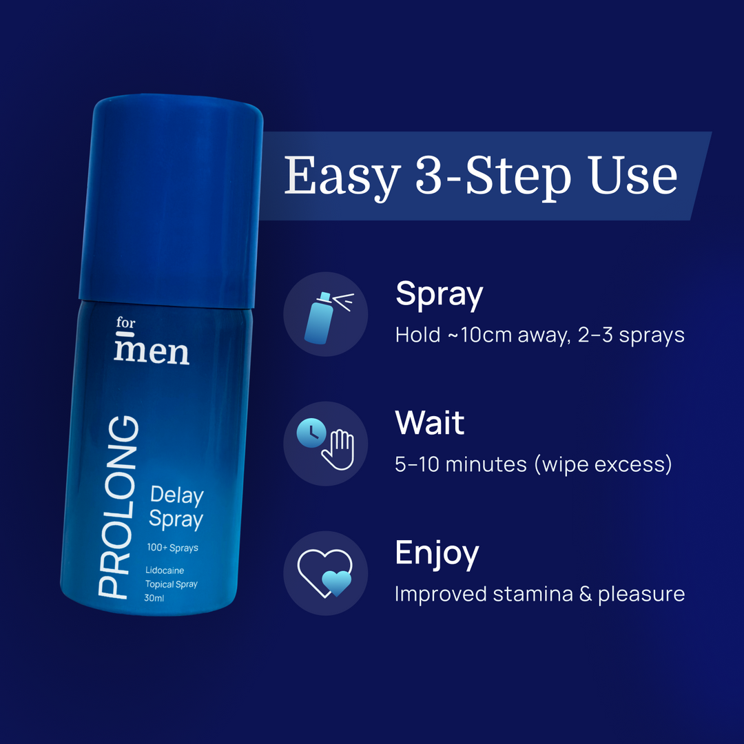 Prolong Delay Spray for Men – Helps Improve Control & Timing – Formen ...