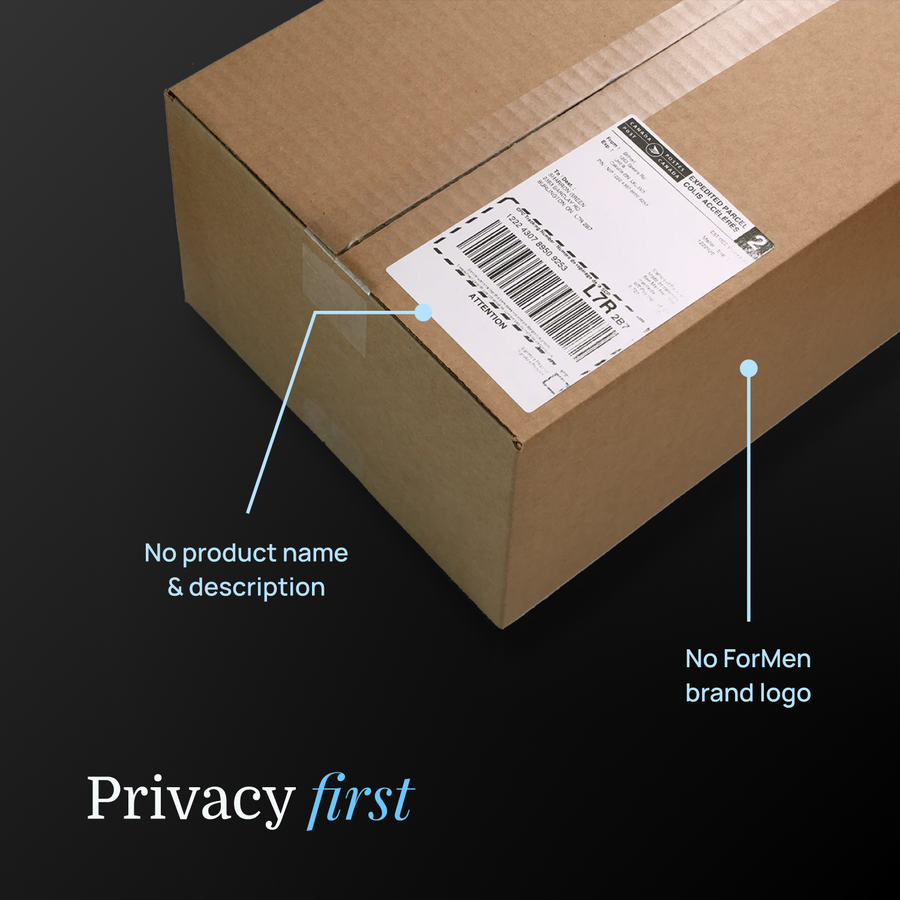 Prolong Delay Spray for Men – Helps Improve Control & Timing – Formen ...