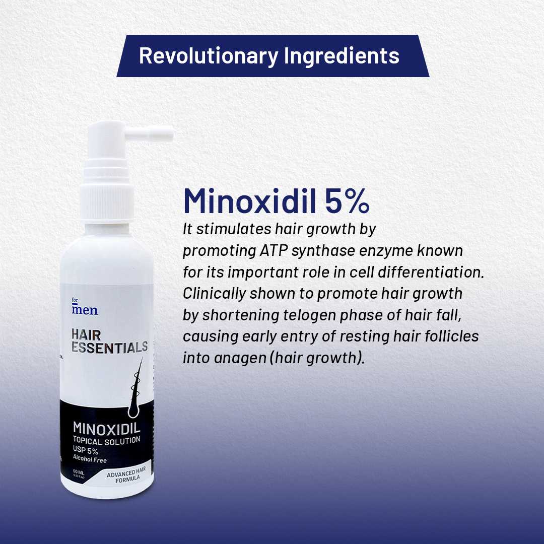 ForMen Minoxidil Topical Solution 5% – Clinically Proven Formula for ...